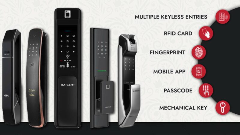 Go Digital Lock | Best Digital Locks, Doors and Gate Shop in Singapore