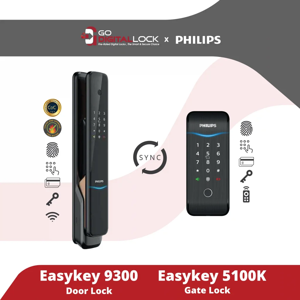 Synchronized Digital Lock Singapore | Dual Unlocking Digital Locks